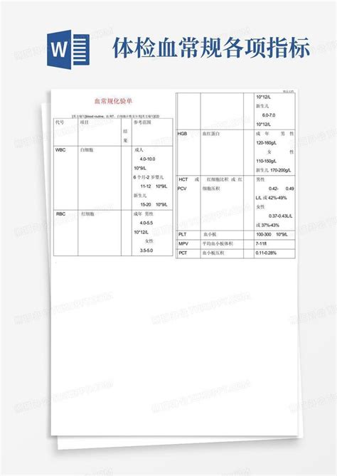 体检血常规各项指标word模板下载编号qyerbxdk熊猫办公