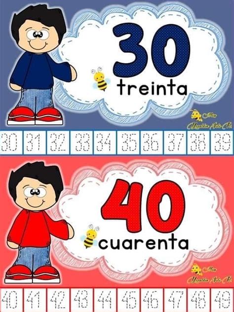 Pin de Pily Barrientos en Matemáticas Aprendizaje de los números