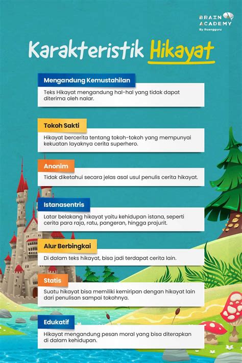 Contoh Hikayat Lengkap Beserta Pengertian Ciri Ciri Dan Jenisnya Riset
