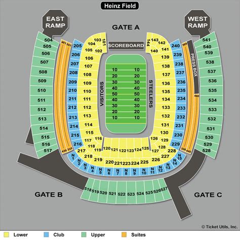 Heinz Field Pittsburgh Steelers Football Stadium Stadiums Of Pro