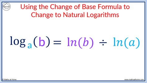 Properties Of Logarithms Change Of Base Formula