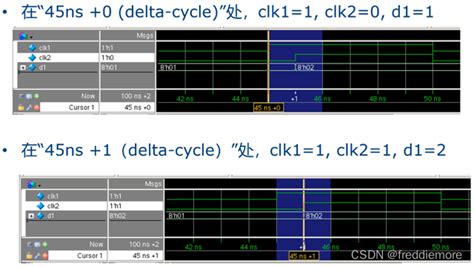 [systemverilog]2 interface clocking systemverilog interface clocking csdn博客