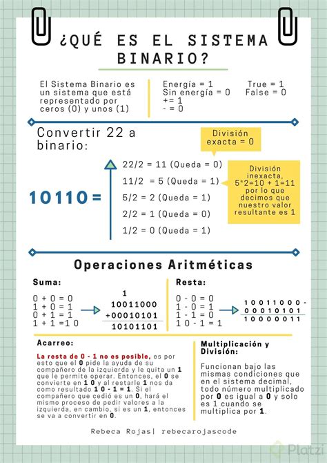 Qué es el sistema binario concepto y ejercicios Platzi en 2023