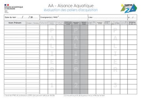 De L Aisance Aquatique Au Savoir Nager En S Curit Eps D M J