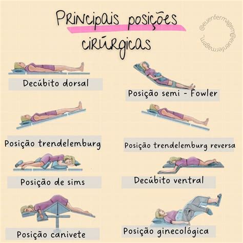 Principais posições ginecológicas em 2022 Curso tecnico de enfermagem