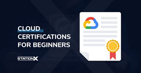 Cloud Certifications For Beginners Where To Start In