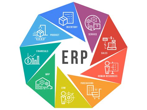 Enterprise Resource Planning System ERP System KOSS Lexikon KOSS