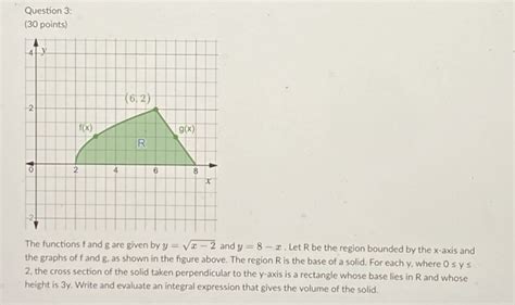 solved question 3 30 ﻿points the functions f ﻿and g ﻿are