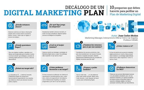 Marketing Digital La Herramienta Indispensable Para Que Tu Negocio Triunfe
