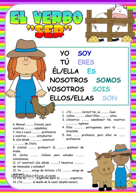 El Verbo Ser Espa Ol De Escuela Primaria Planes De Lecciones De