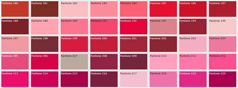 Pantone Pink Color Chart