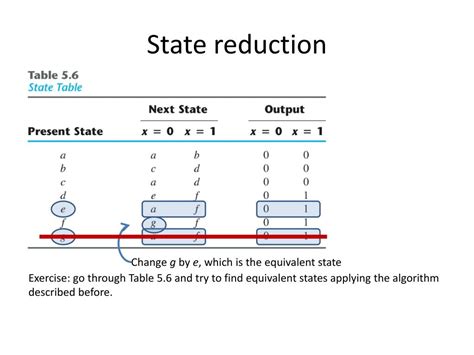 Ppt Synchronous Sequential Logic Powerpoint Presentation Free