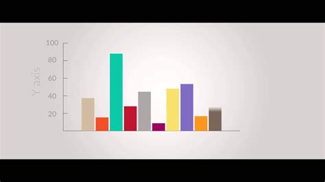 Review Of Animate Bar Graph In Powerpoint References