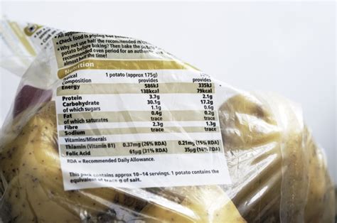 Aprende hoy cómo leer una etiqueta nutricional Gastronómica Internacional