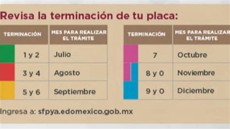 Reemplacamiento Edomex A Qu Autos Les Toca En Julio Unotv