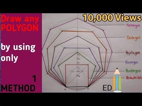 How To Draw Polygon Draw Any Polygon By Using Method Youtube