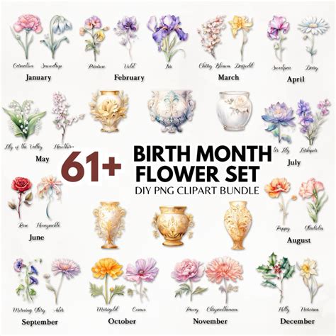DIY Geburt Monat Blumen Print Creator Kit Aquarell Geburt Etsy De