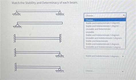 Solved Match The Stability And Determinacy Of Each Beam Chegg