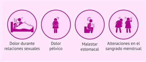 Principales síntomas de endometriosis