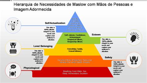 Modelos De Powerpoint De Hierarquia De Necessidades De Maslow