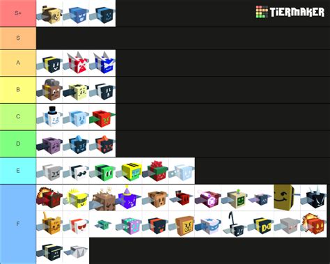 Bee Swarm Simulator Tier List Community Rankings TierMaker