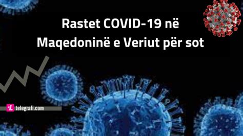 Regjistrohen 55 raste të reja me COVID 19 në Maqedoni Telegrafi