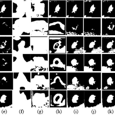 comparison of segmentation results of different saliency algorithms a download scientific
