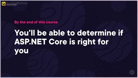 Asp Net Core Big Picture Roland Guijt