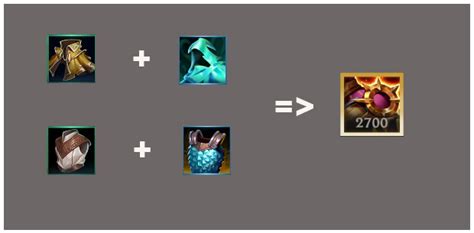 Wild Rift All New Items Update Patch Zilliongamer