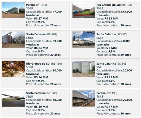 Topo 34 imagem como comprar cotas de fundo imobiliário br