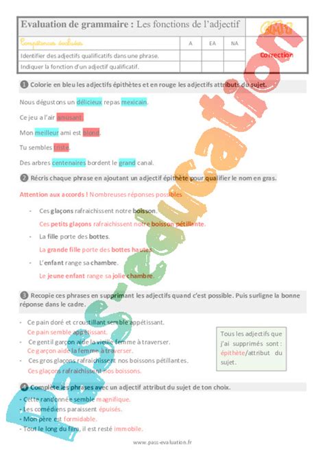 Les fonctions de ladjectif épithète et attribut au Cm1 Evaluation