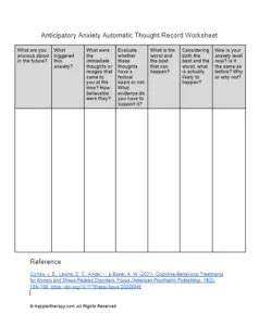 My Wave Of Anxiety Worksheet HappierTHERAPY