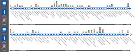 Guía Chilanga del Trolebús 2024 Mapa y Líneas del Trolebús CDMX