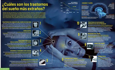 Cuáles Son Los Trastornos Del Sueño Más Extraños MUY Interesante