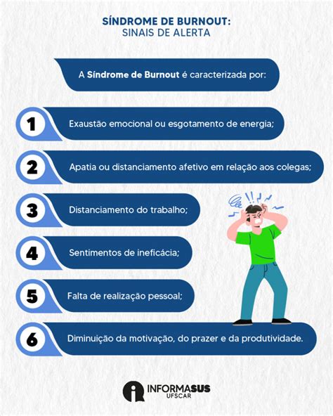 Combustão total conheça a síndrome de Burnout InformaSUS UFSCar