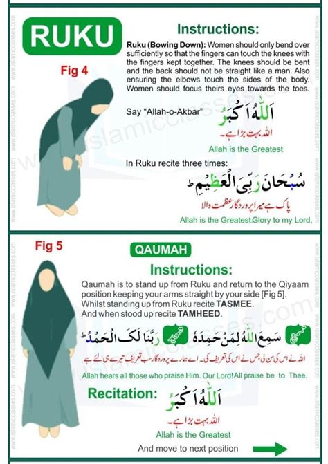 Learn To Pray And Read Namaz In Islam