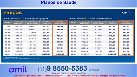 Plano de saúde Amil Individual e Familiar Tabela de preços 2023 YouTube