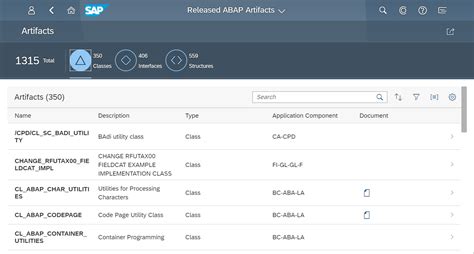SAP ABAP Central Get To Know And How To Use Whitelisted Released