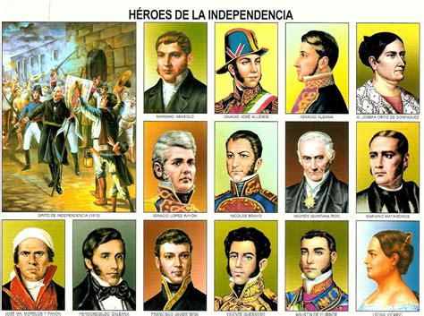 Tlatoani Cuauhtemoc on Twitter RT Cuauhtemoc 1521 Quién es tu