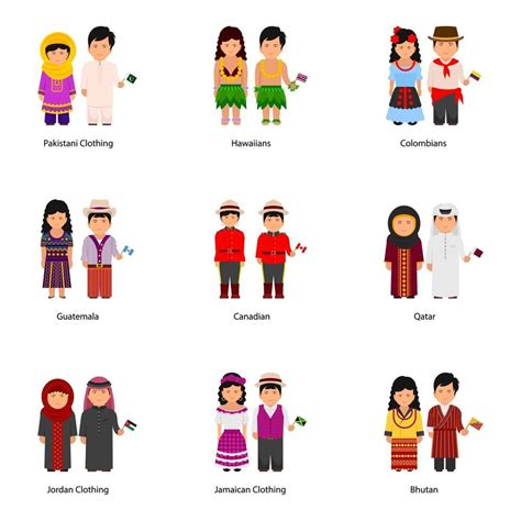 Different Cultures Clothing