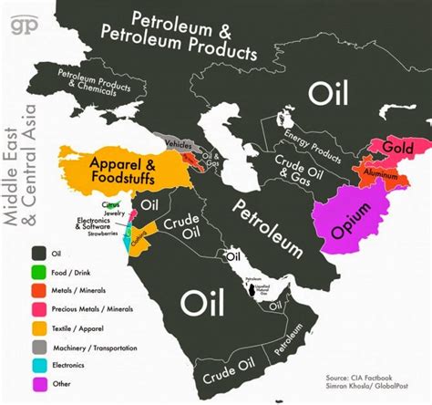 El principal producto de exportación de cada país del mundo