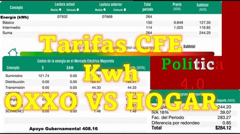 Tarifas CFE Kwh OXXOs VS Hogares YouTube