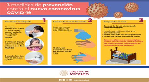 INFORMACIÓN GENERAL SOBRE COVID 19 Secretaría de Salud Gobierno