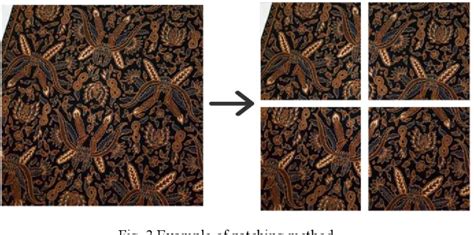 figure 1 from batik classification using convolutional neural network with data improvements