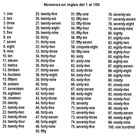 Números del 1 al 100 en inglés Aprendo en inglés