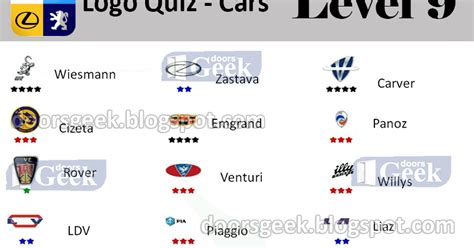 Logo Quiz Answers Cars Level