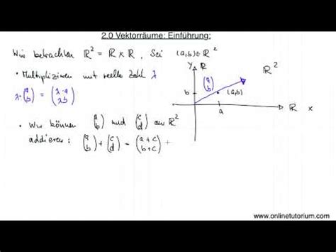 Einführung in reellen Vektorräume Mathematik Videos Erklärungen