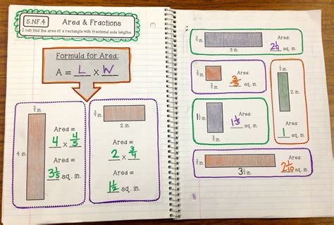 5th grade interactive math notebook fractions edition create teach share