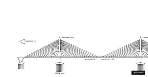 Bridge Real Time Codesandbox
