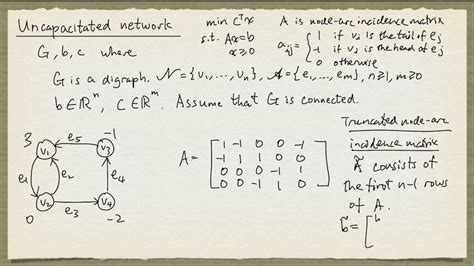 minimum cost flow problem youtube